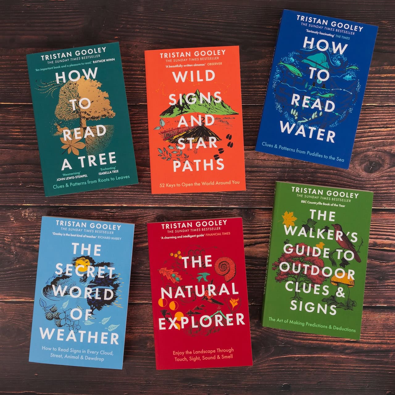 How to Navigate using the Moon - The Natural Navigator